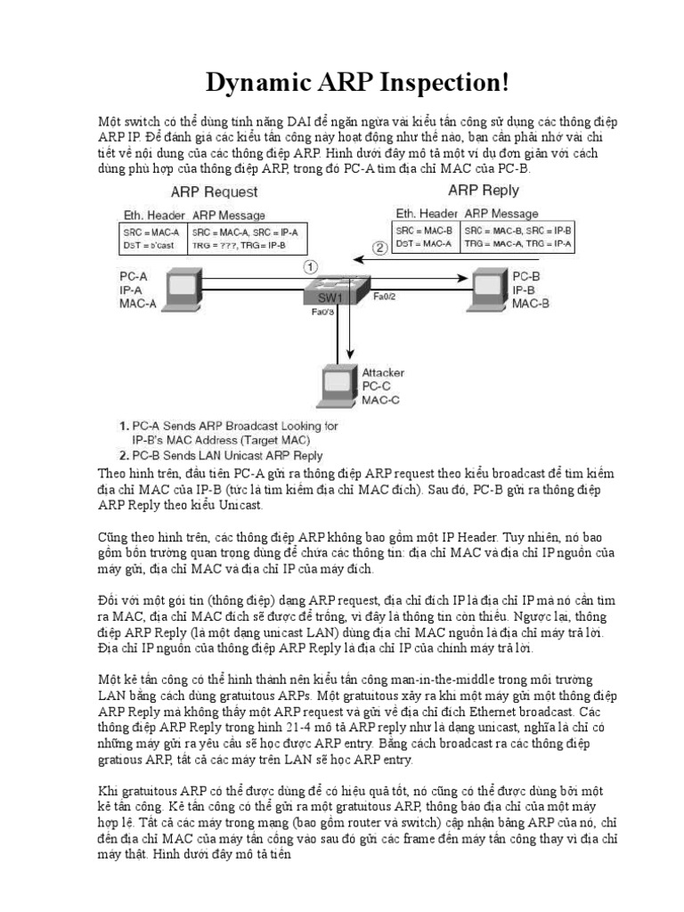 Dynamic ARP Inspection | PDF