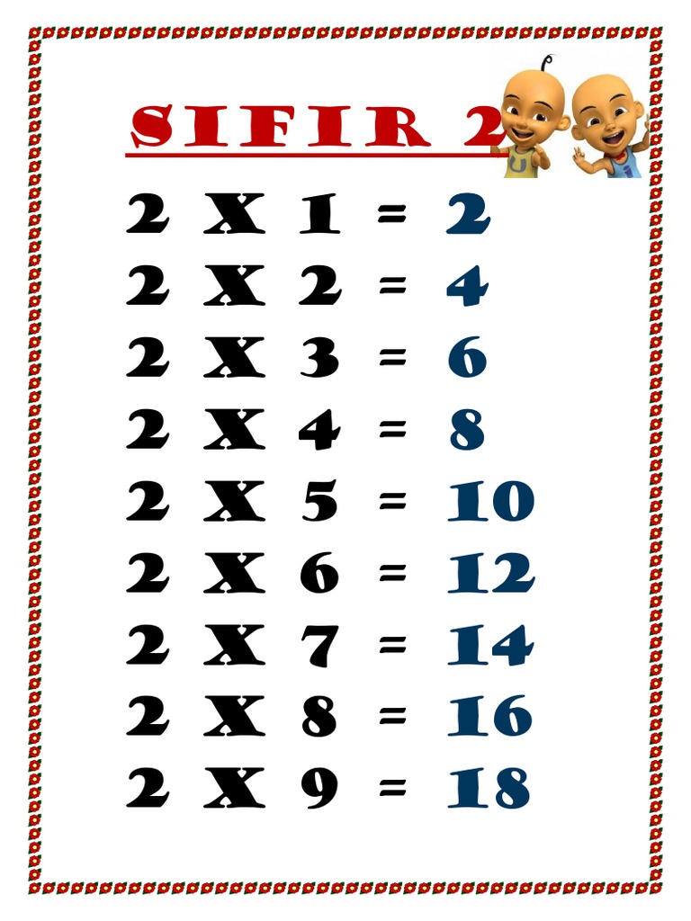 Sifir 1 hingga 9 Printable PDF | PDF | Technology & Engineering