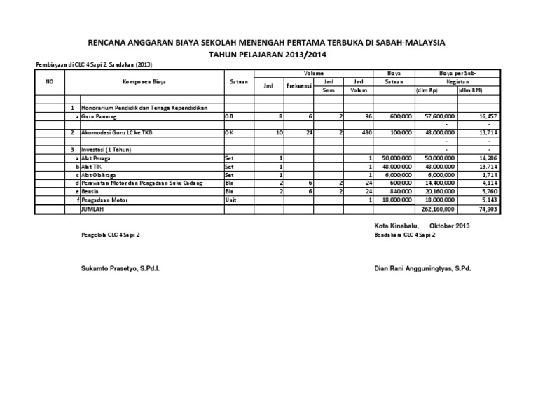 RAB BOP 2013-2014 CLC 4 Sapi | PDF | Bisnis | Sains & Matematika