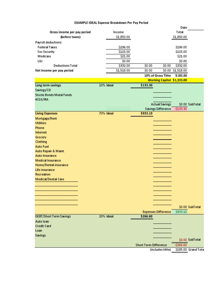Monthly Income and Expense Breakdown | PDF