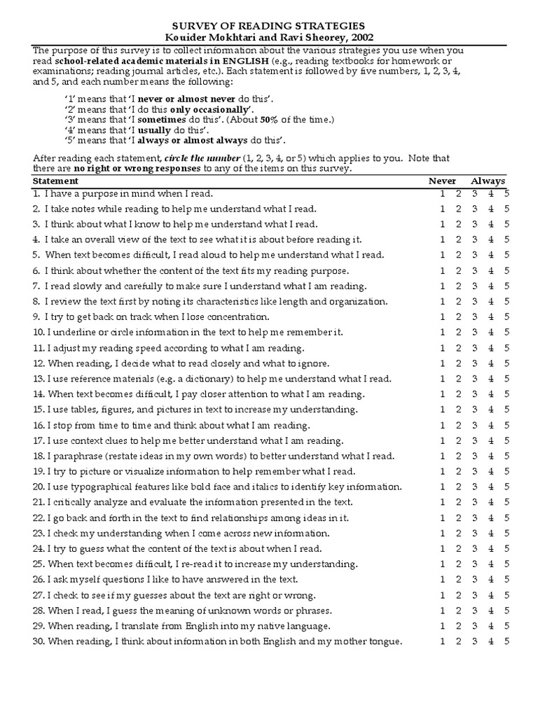 Survey of Reading Strategies: Measuring and Interpreting the Use of ...