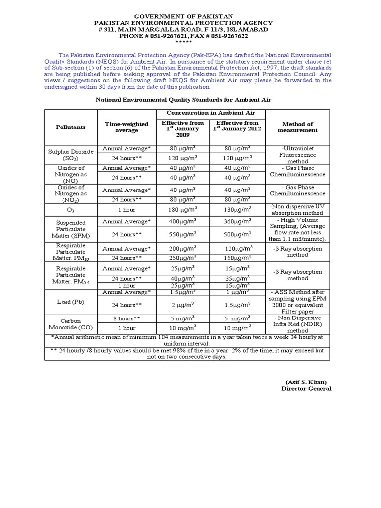 NEQS for Ambient Air in Pakistan | PDF | Environmental Protection ...