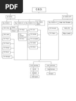 Taloja MIDC Map | PDF | Industries | Business