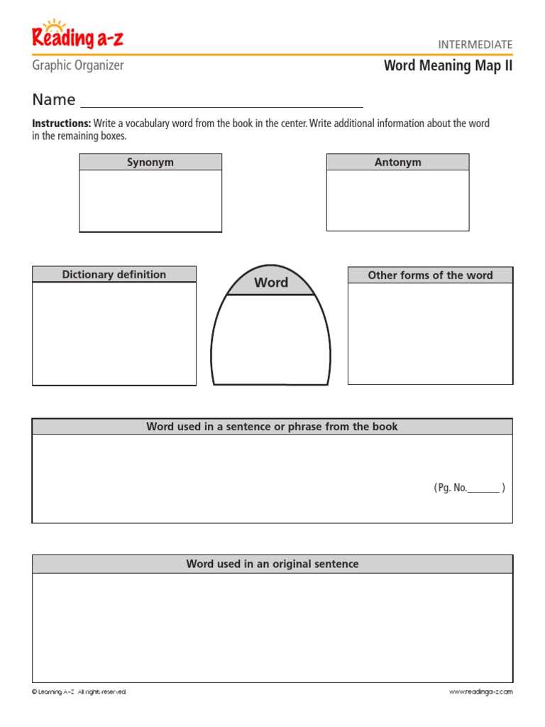 Word Meaning Map II PDF | PDF