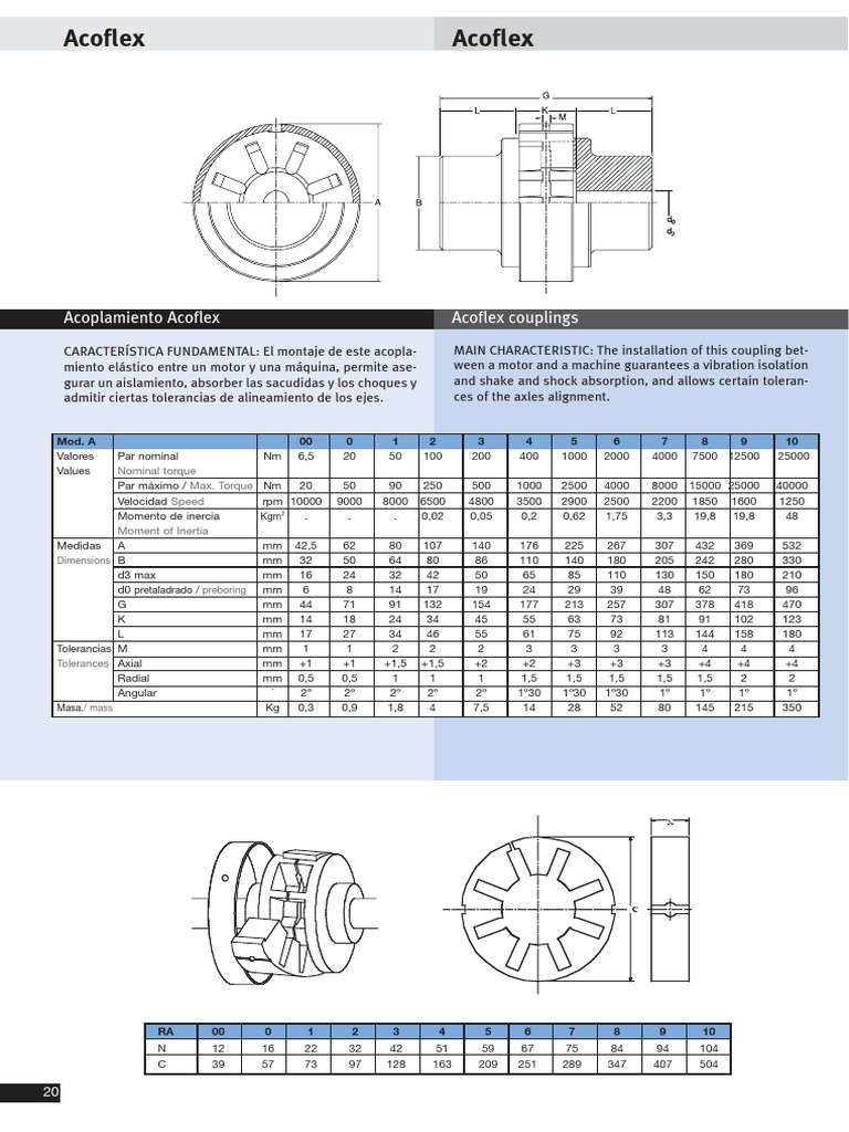 Acoflex Standard | PDF | Tecnología