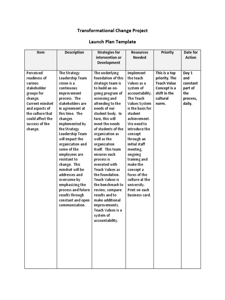 Transformational Change Project Timeline | PDF | Value (Ethics ...