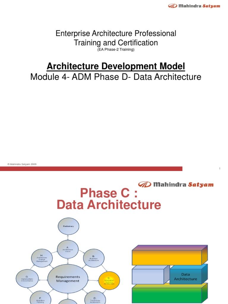 Module 4 - Data Architecture PDF | Download Free PDF | Data Model | System