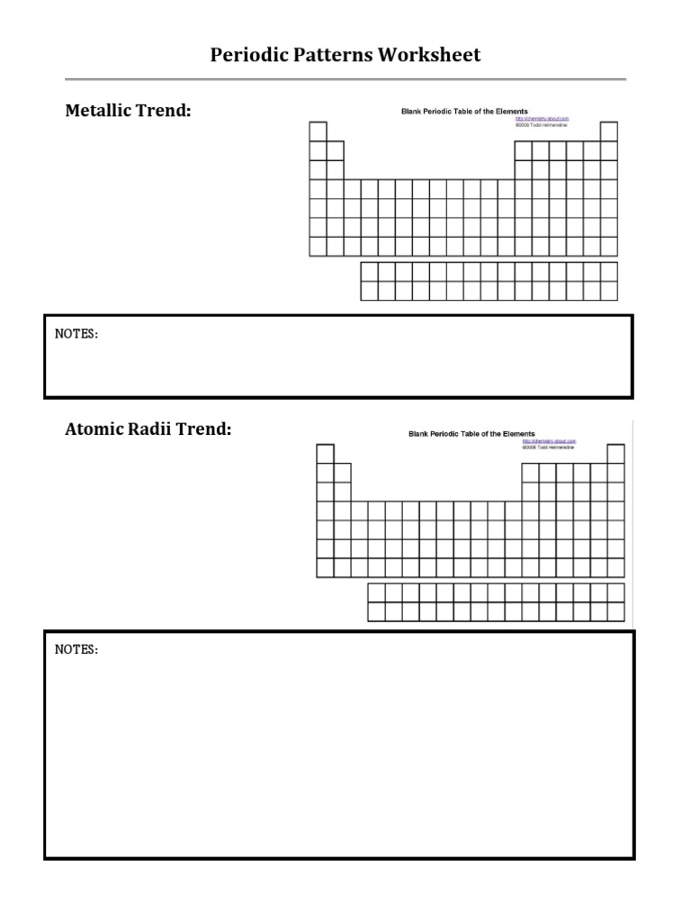 Periodic Trends Ranking Worksheet | PDF | Science & Mathematics ...