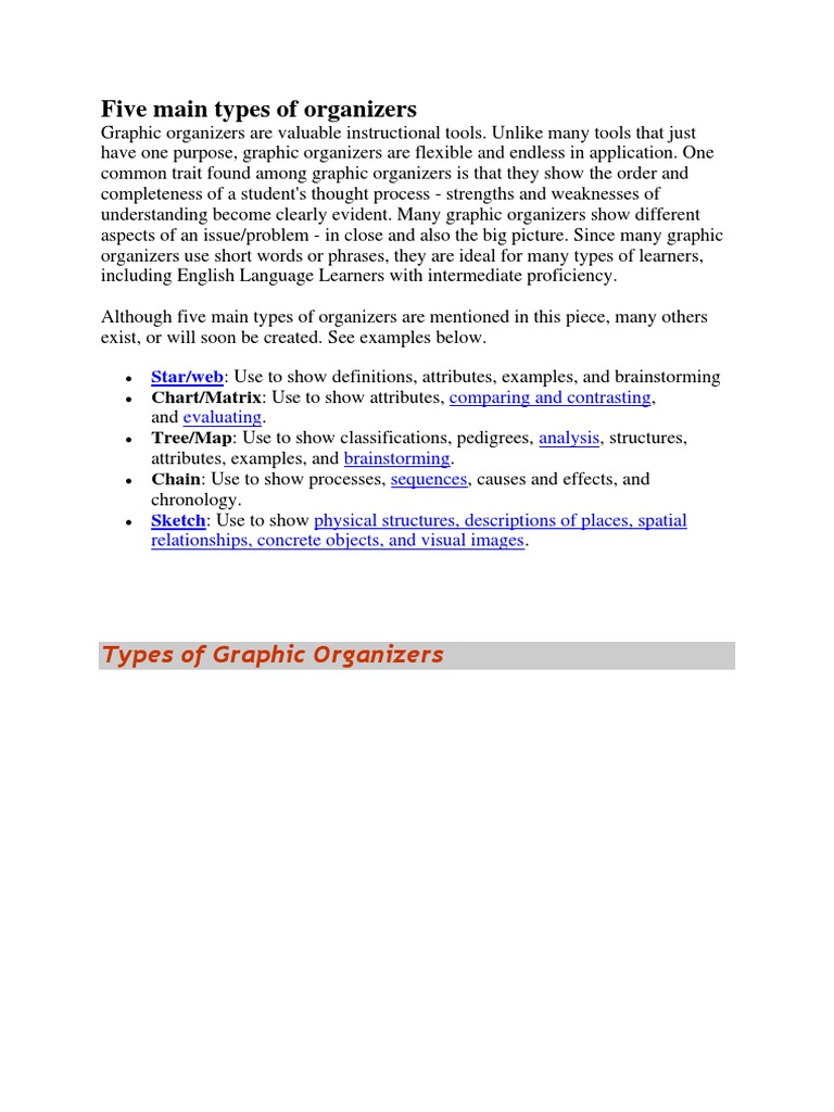 Five Main Types of Organizers | PDF | Hierarchy | Cognition