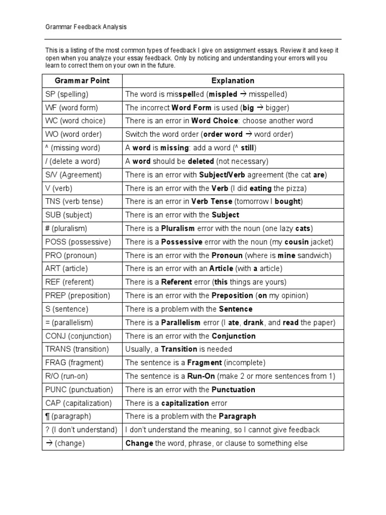 Grammar Feedback Analysis Form | PDF | Verb | Word
