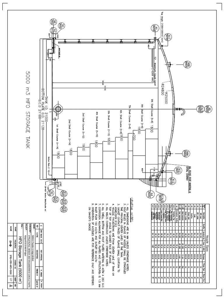 5000 m3 HFO Storage Tank | PDF