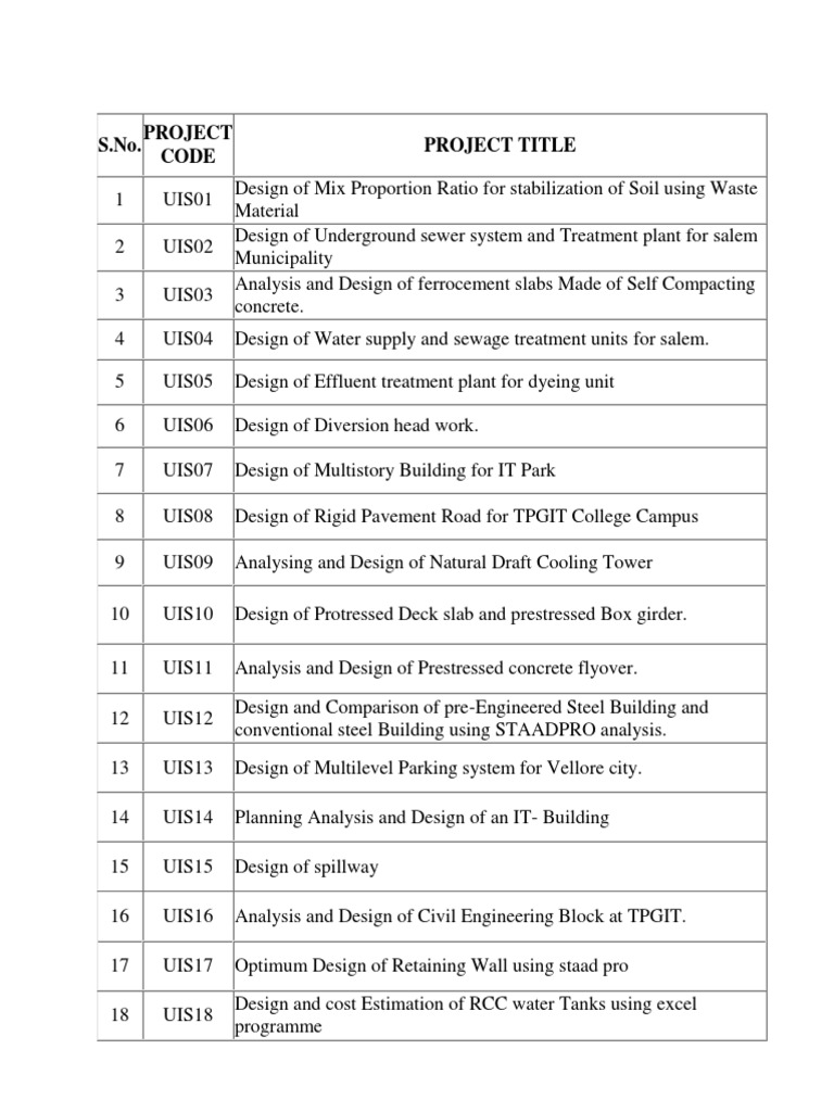 Ieee Project List For Civil Engineering | PDF | Sewage Treatment ...