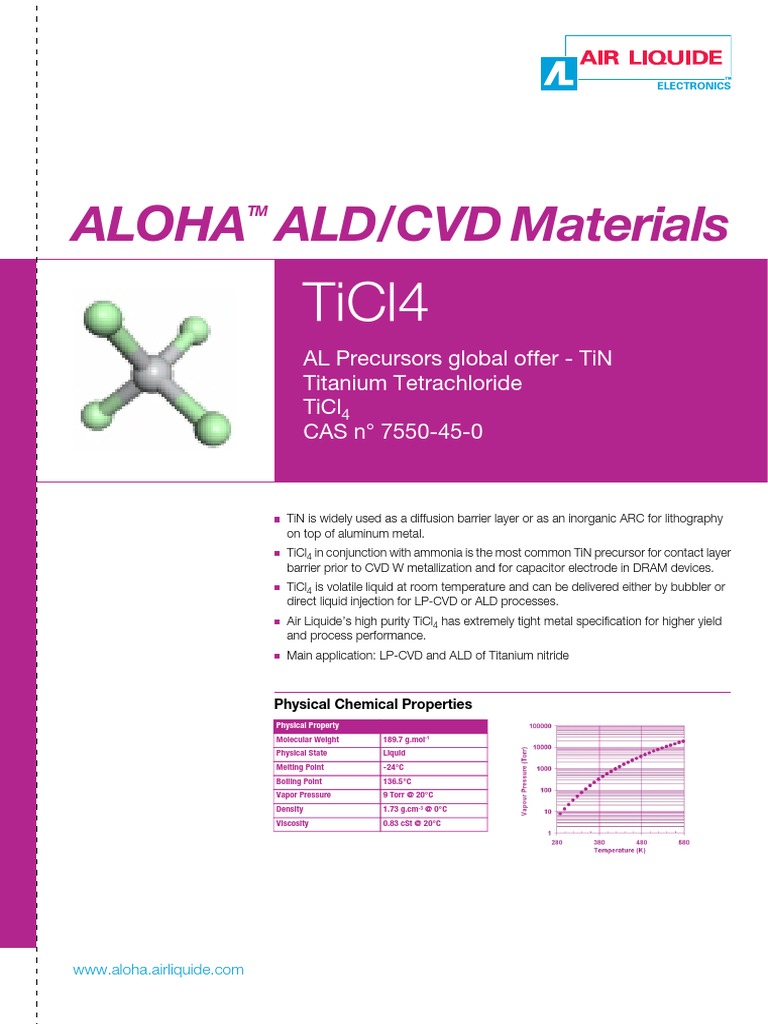 Ticl4 LR Wo Spec48293 PDF | PDF | Titanium | Chemical Vapor Deposition