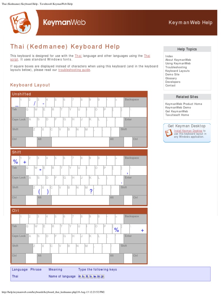 Thai (Kedmanee) Keyboard Help - Tavultesoft KeymanWeb Help PDF | PDF