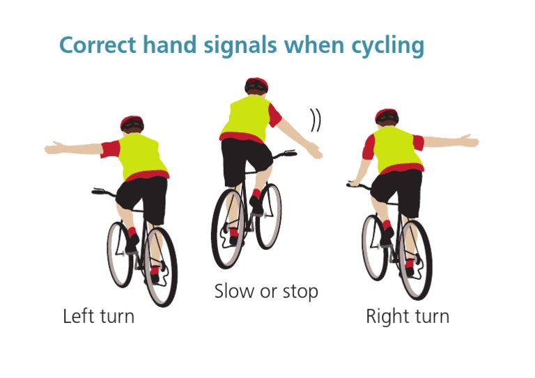 Correct Hand Signals When Cycling: Right Turn Slow or Stop Left Turn | PDF