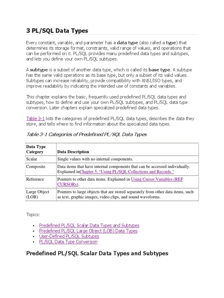 pl/sql datatypes | Pl/Sql | Data Type pl/sql datatypes | Pl/Sql | Data Type