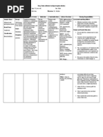 Duavent | PDF | Drugs | Medical Specialties