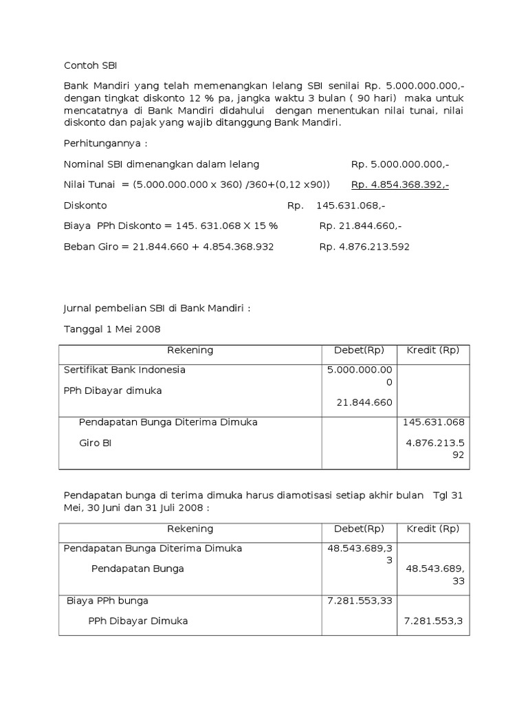 Contoh SBI | PDF