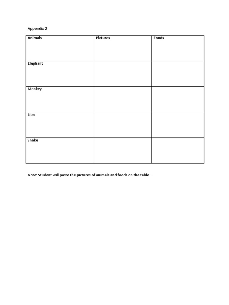 Animals Pictures Foods: Appendix 2 | PDF