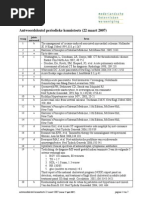 CVRM 2024 1737352678 | PDF