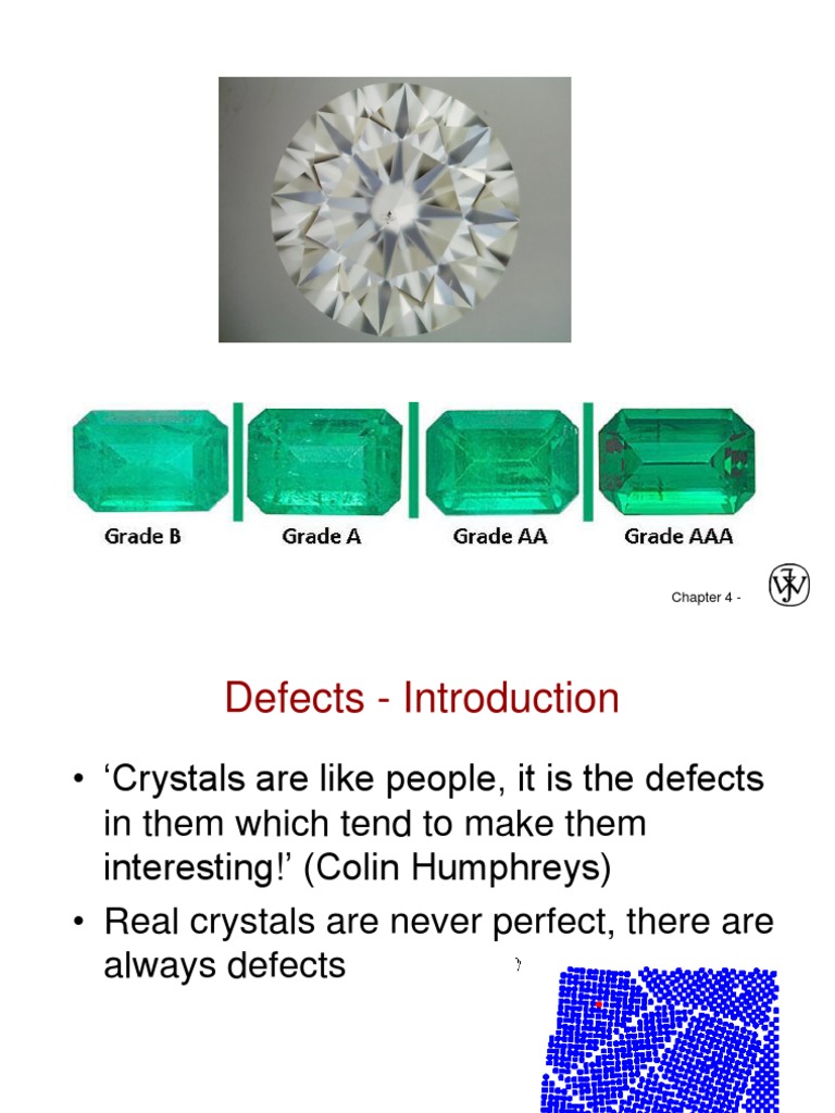 Chapter 4 | PDF | Dislocation | Crystallite