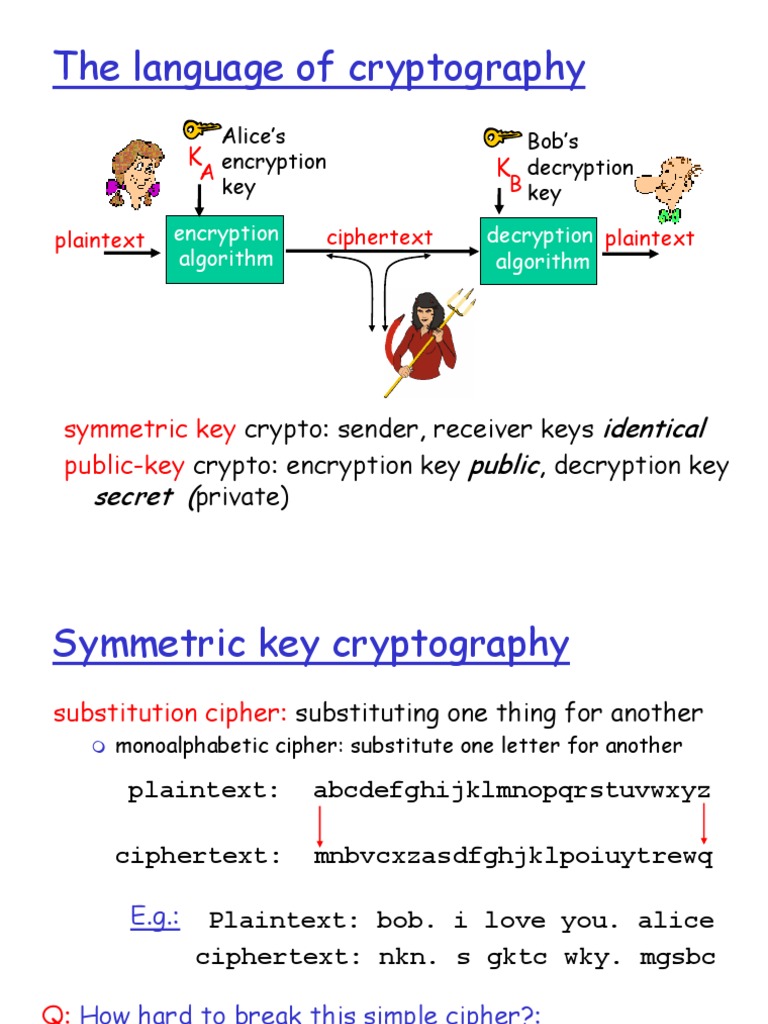 RSA | PDF | Key (Cryptography) | Cipher