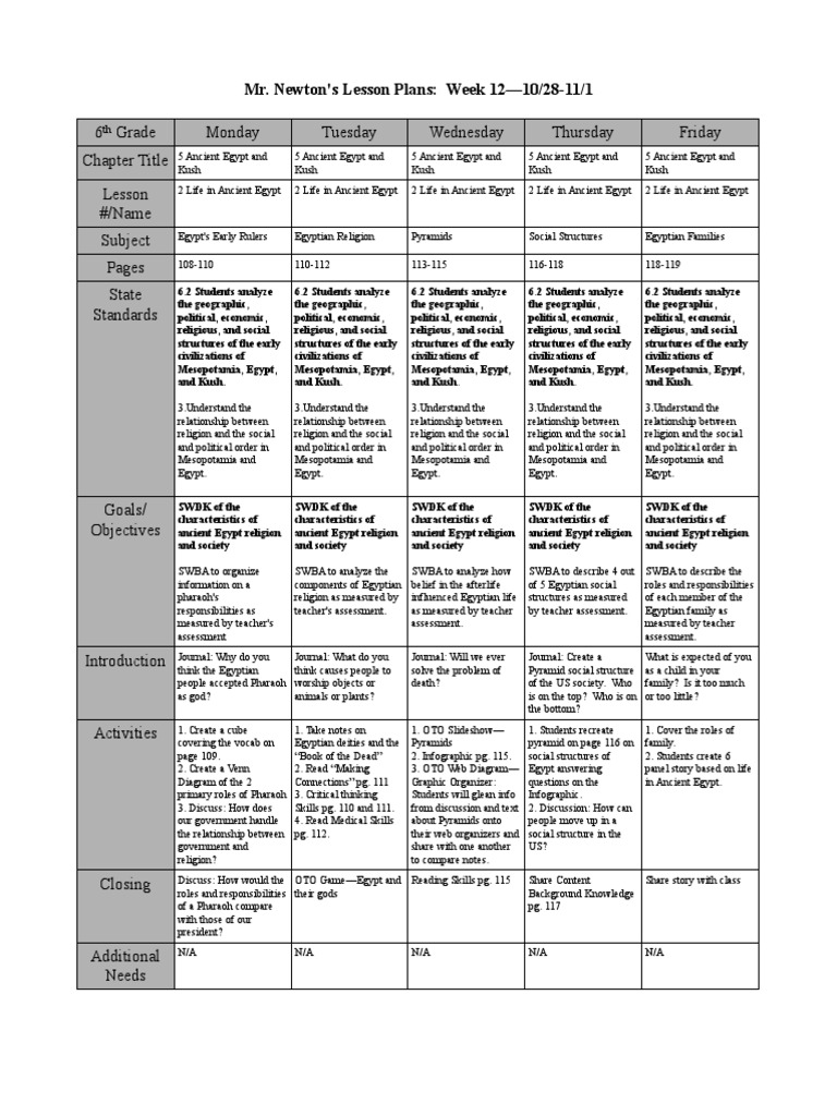 Lesson Plan Week 12 | PDF | United States Congress | American Government