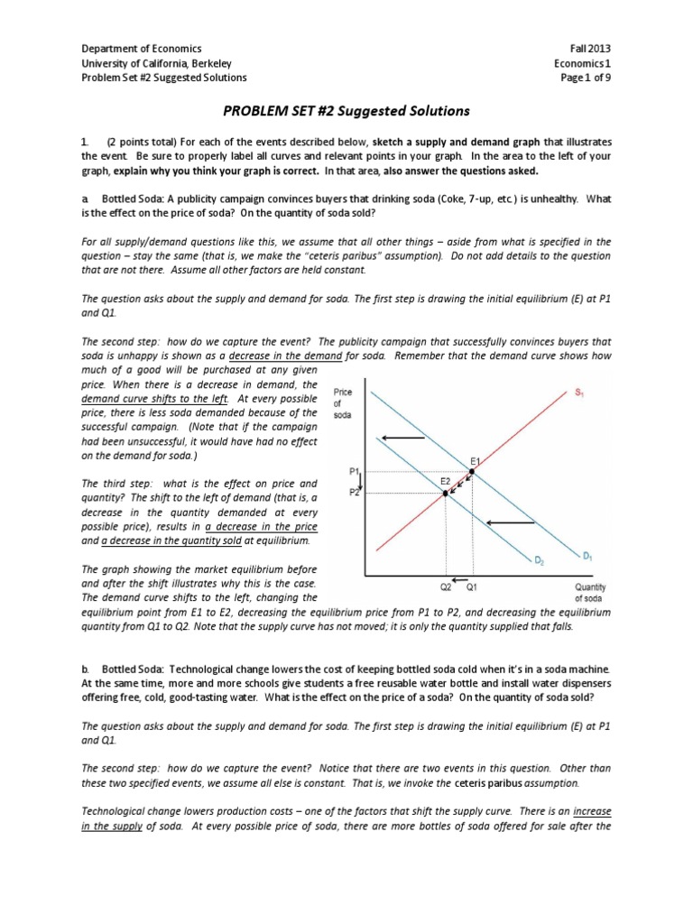 PS2 Solutions | PDF | Supply And Demand | Demand