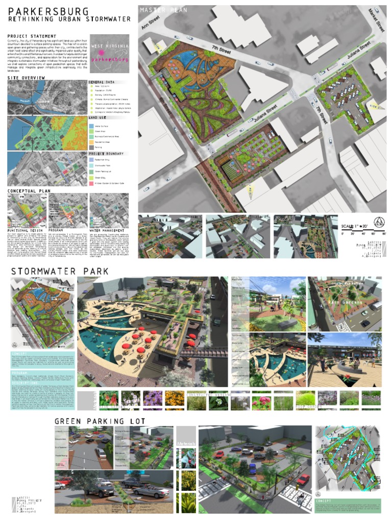 Rethinking Urban Stormwater: Master Plan | Download Free PDF ...