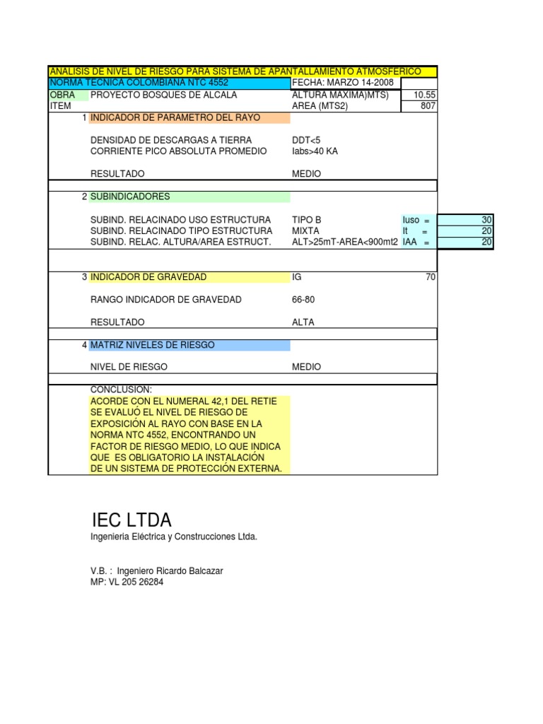Analisis de Riesgo Norma NTC 4552-1,2 Y3 | PDF