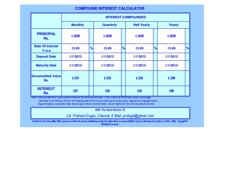 Compound Interest Calculator | PDF
