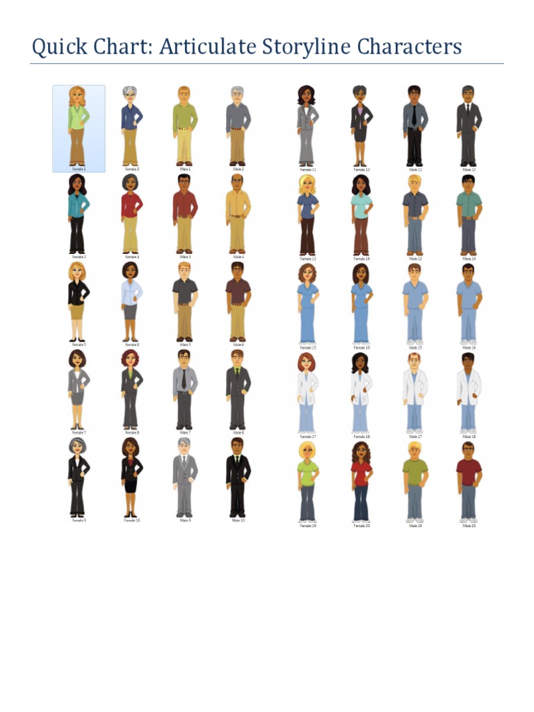 Articulate Storyline Character Guide | PDF