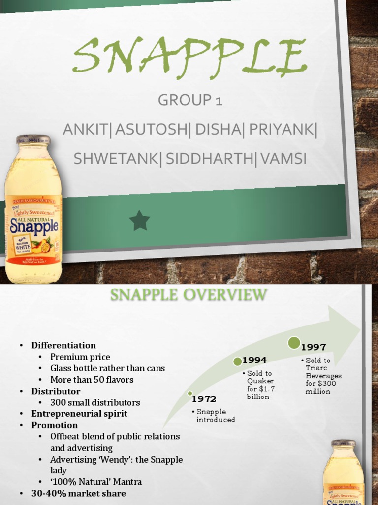 Snapple Case Study | PDF | Brand | Drink