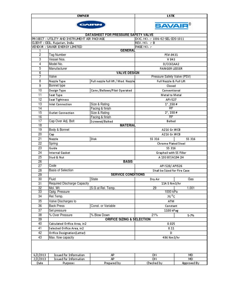 Pressure Safety Valve Datasheet | PDF