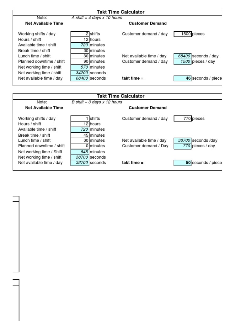 Takt Time Calculator | PDF