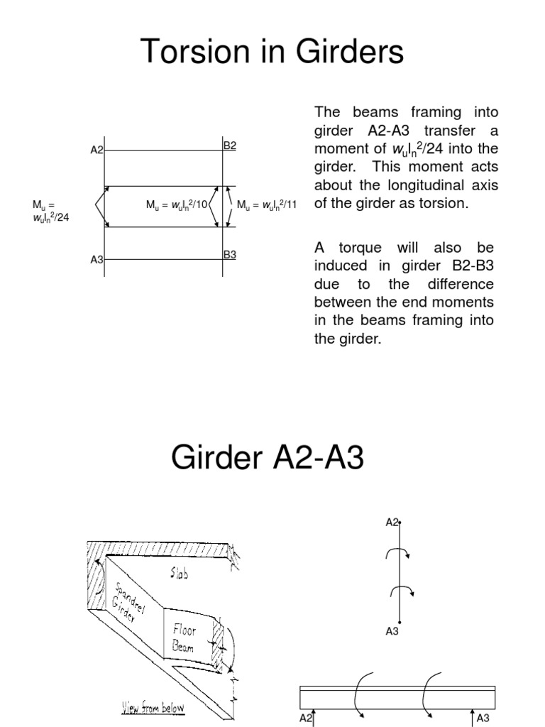 Torsion Reinforcement in Girders | PDF | Beam (Structure) | Torque