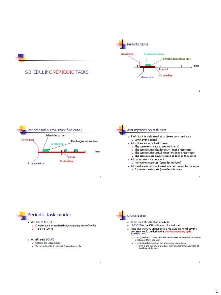 Scheduling Periodic | PDF | Scheduling (Computing) | Operating System Technology
