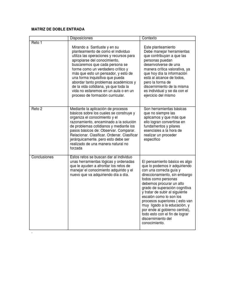 Matriz de Doble Entrada | PDF