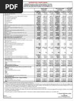 ASI Return | PDF | Expense | Output (Economics)