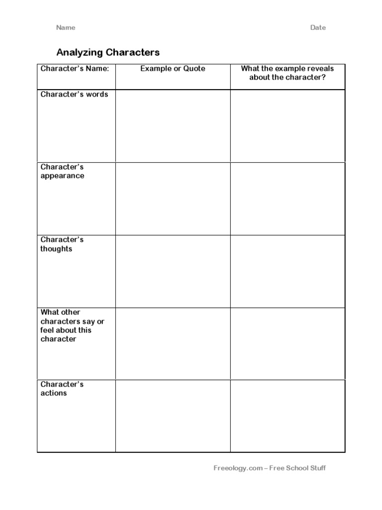 Character Analysis Graphic Organizer | PDF