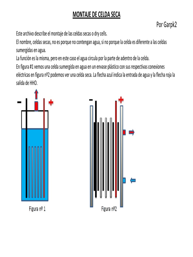 Cómo fabricar tu celda seca por Garpk2