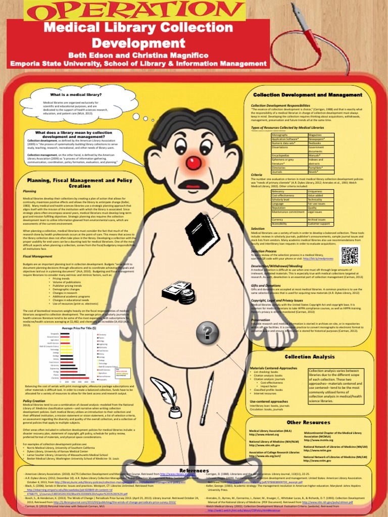 Medical Library Collection Development Poster (Poster Session) LI855XS ...