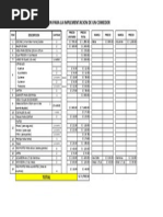 Monografia Lipotron Cápsulas | PDF | Metabolismo | Lípido
