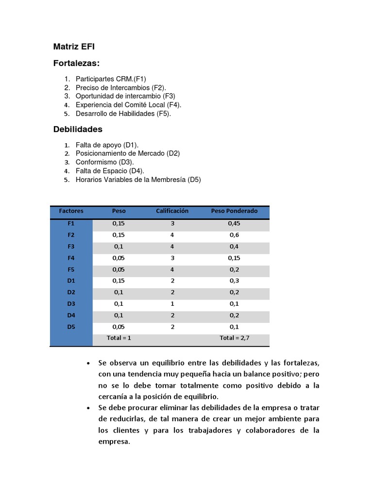 Matriz EFE | PDF