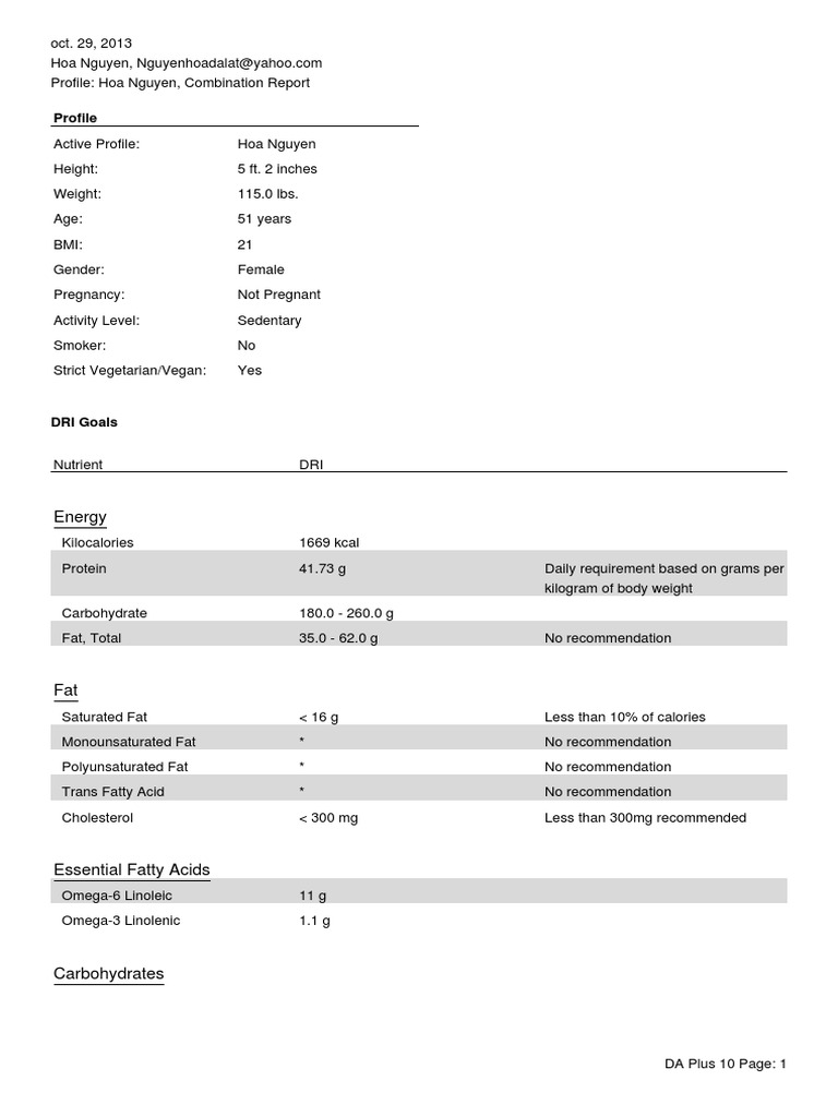 Nutritional Profile and DRI Report | PDF