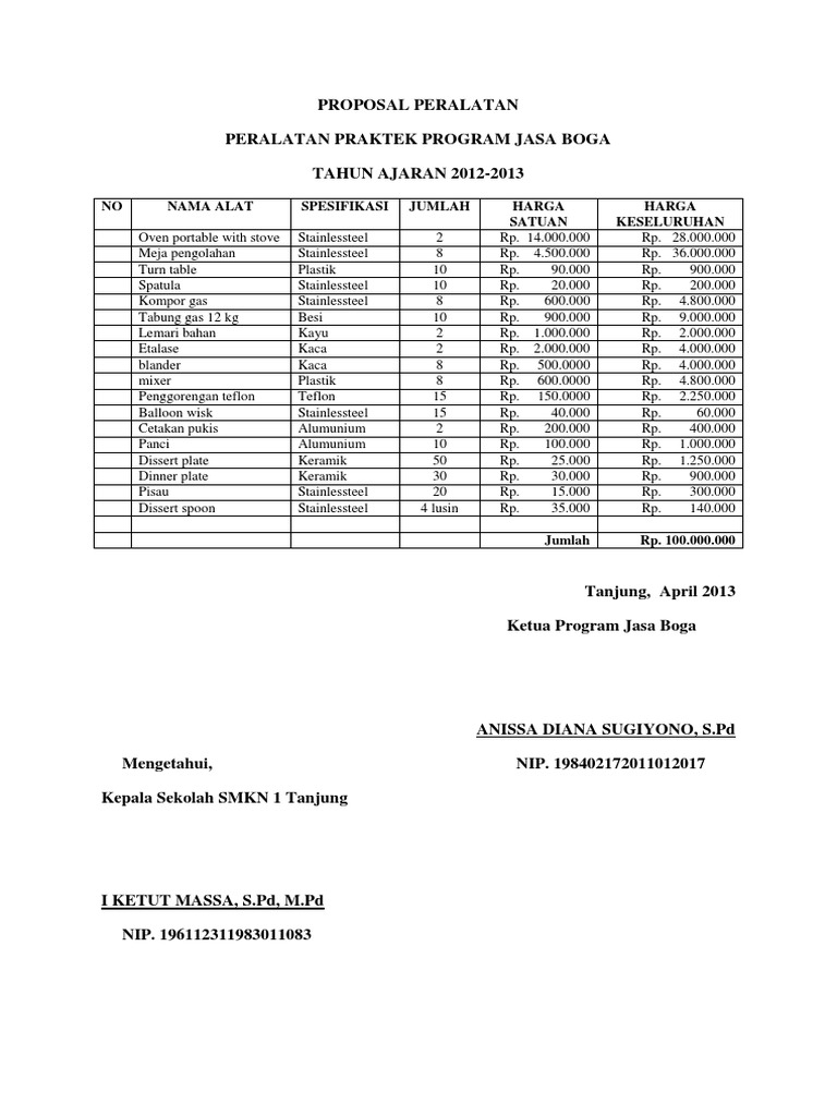 NO Nama Alat Spesifikasi Jumlah Harga Satuan Harga Keseluruhan | PDF