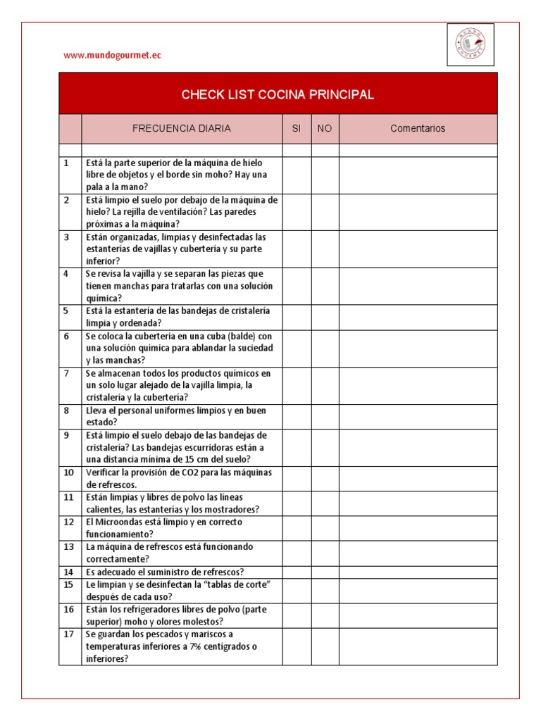 Check in List Cocina Prueba 1 | PDF | Cocina | Residuos