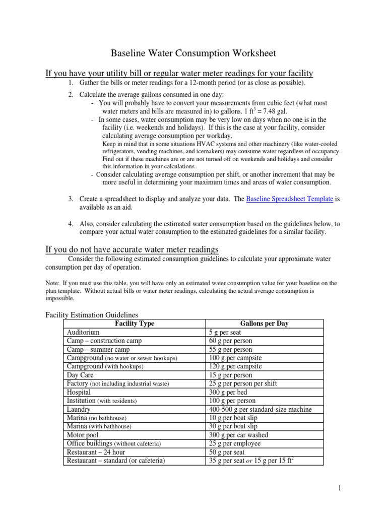 Baseline Water Consumption Worksheet | PDF | Campsite | Water Use