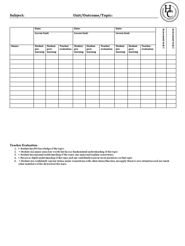 Teacher Scoring Proforma | PDF | Language Arts & Discipline | Wellness