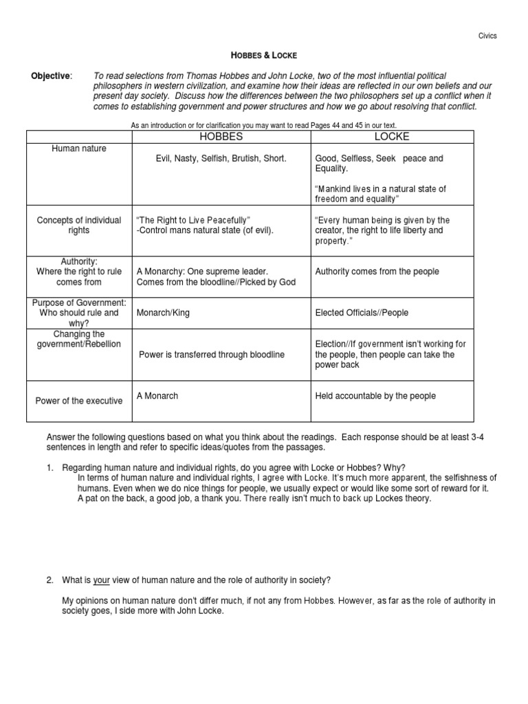 Hobbes and Locke Assignment | PDF | Politics | Philosophy
